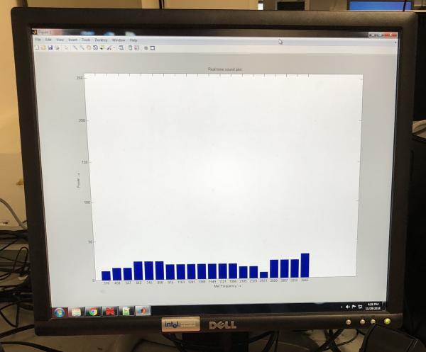 Arduino: Spectrum Analyzer - Sound Visualization Project