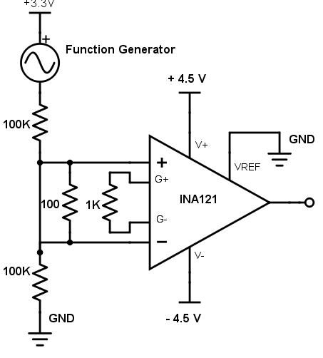 Arduino: Breathe-Easy EEG - Breathing Monitoring System