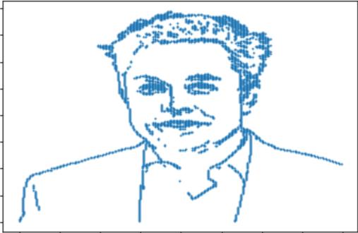 Arduino Project: Bot Ross - Autonomous Artistic Robot