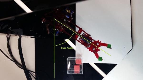 Robotic Candy Sorter