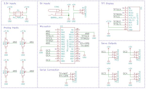 Robotic Candy Sorter
