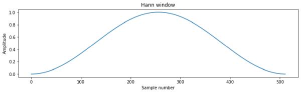 Voice Controlled Dino Game