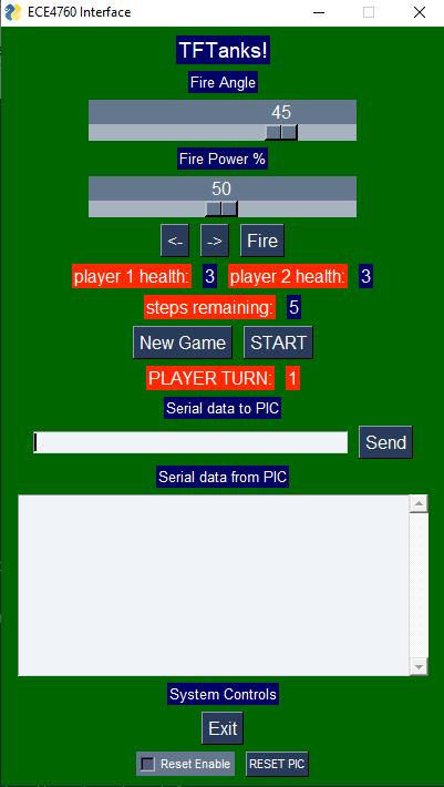 Arduino: TFTanks - Tactical Fun with Interactive Tank Warfare