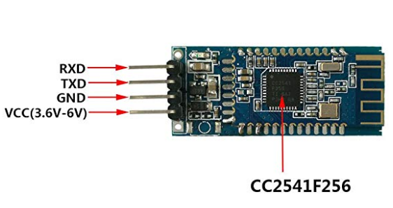 Web Controlled Multifunctional Car