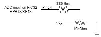 PicBerry Oscilliscope and Function Generator