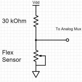 Arduino Project: Keyboard Gloves - Wearable Input Device