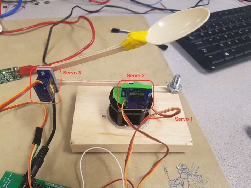 Arduino: Pong Bot - Automated Ping Pong Game System