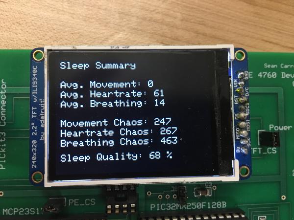 SLEEP QUALITY METER