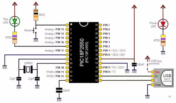 Pinguino Project: A PIC Microcontroller Based Arduino