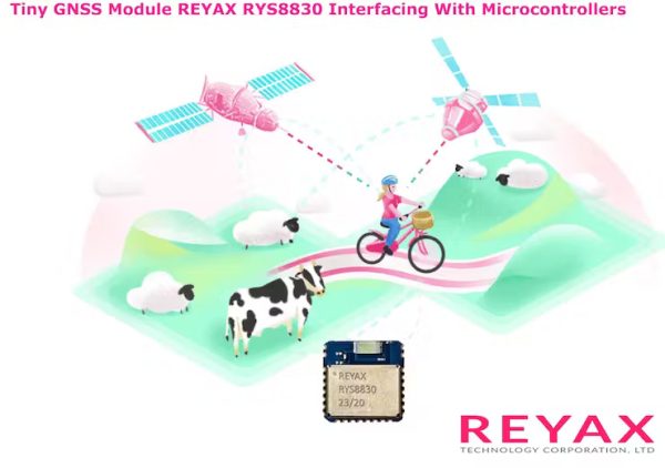 Tiny GNSS Module Interfacing With Microcontroller
