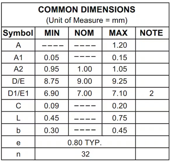 Programming SMD Microcontrollers Without Soldering