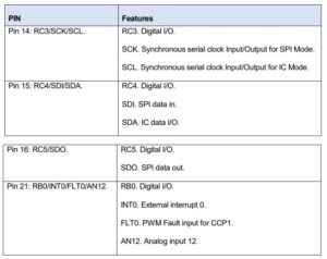 Embedded C CAN FD project Node with PIC18 Microcontroller