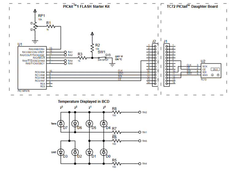 Digital Temperature Sensing using PIC16F676 with Proteus Simulation