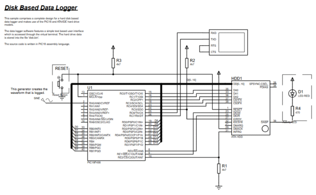 Disk Based Data Logger using PIC18F458 with Proteus Simulation