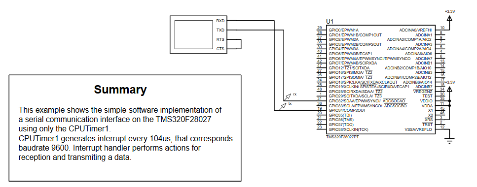 Software UART (SoftUART) using TMS320F28027 Piccolo with Proteus Simulation