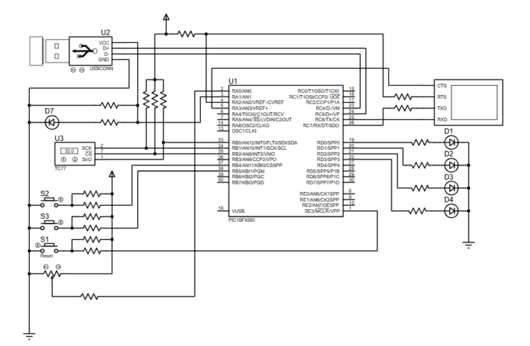 PIC18F4550 USB CDC Proteus Simulation Project